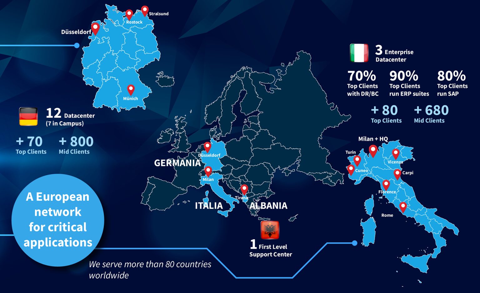 The WIIT Group - WIIT